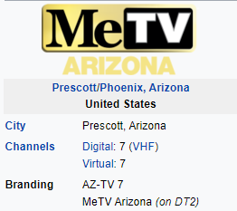 KAZT-CD2 change to KAZT-DT2 · Issue #811 · iptv-org/epg · GitHub