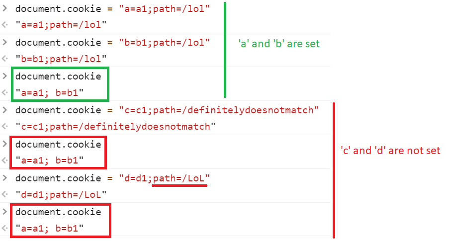 Cookiecontainersetcookies Path Parameter Validation Is Case Sensitive · Issue 45725 · Dotnet 