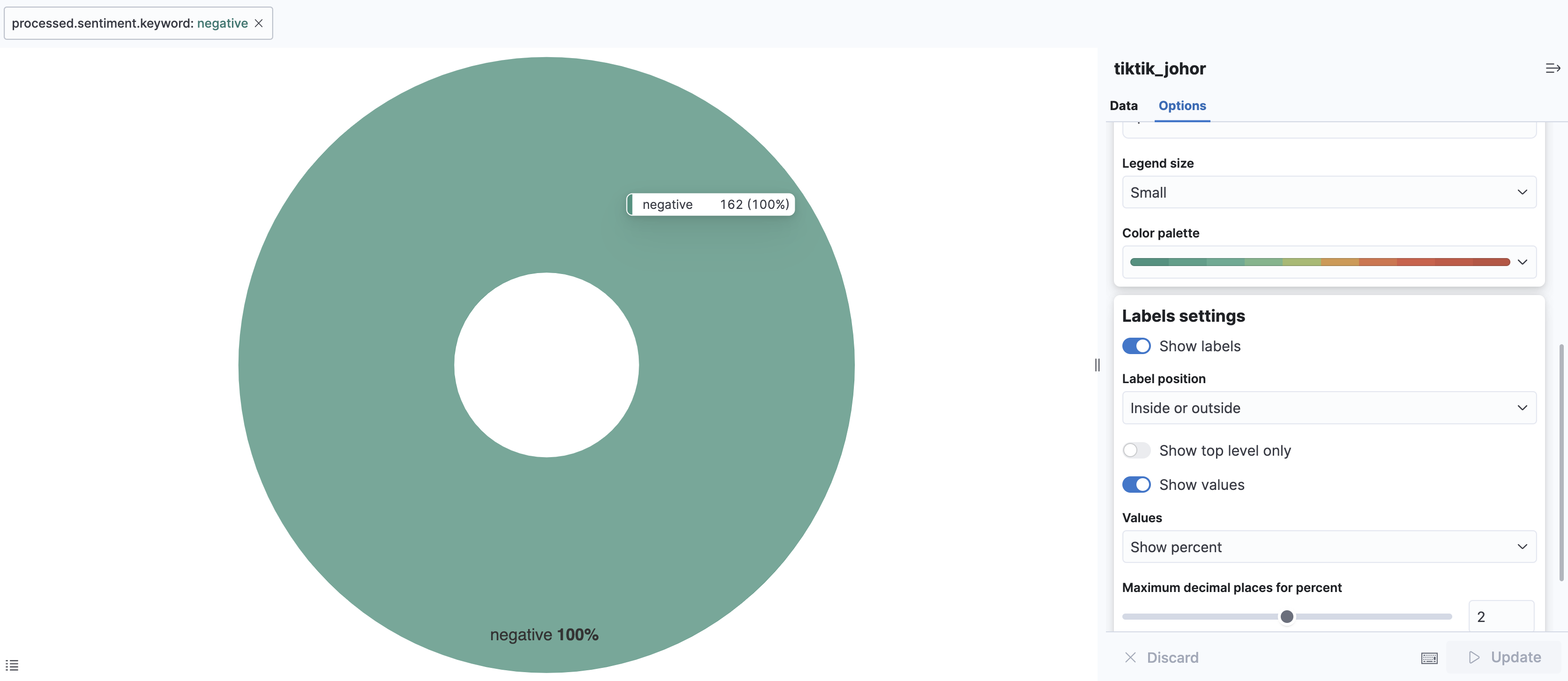 Pie chart: Color doesn't remain the same when selected · Issue #161921 · elastic/kibana · GitHub