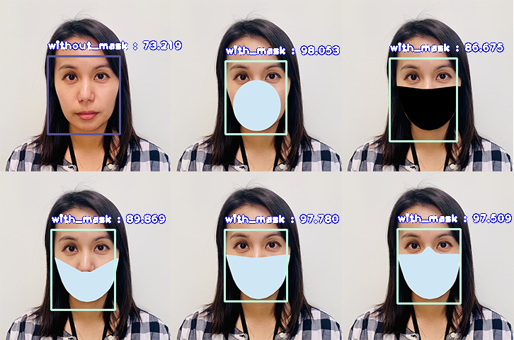 GitHub - pravshot/MaskDetect