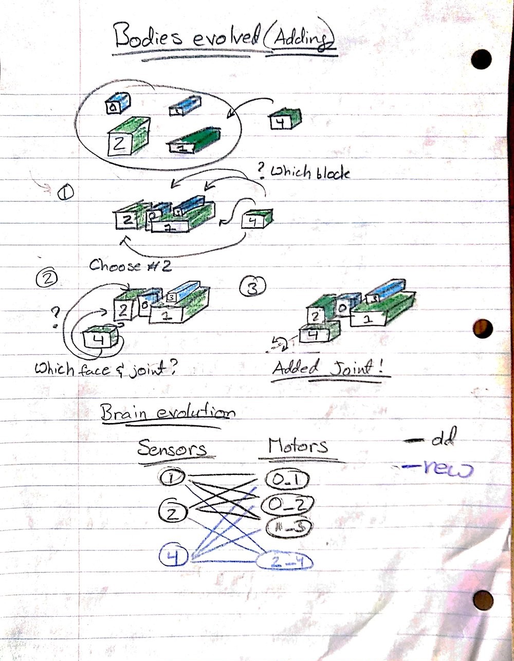 GitHub - dkumar2701/mybots