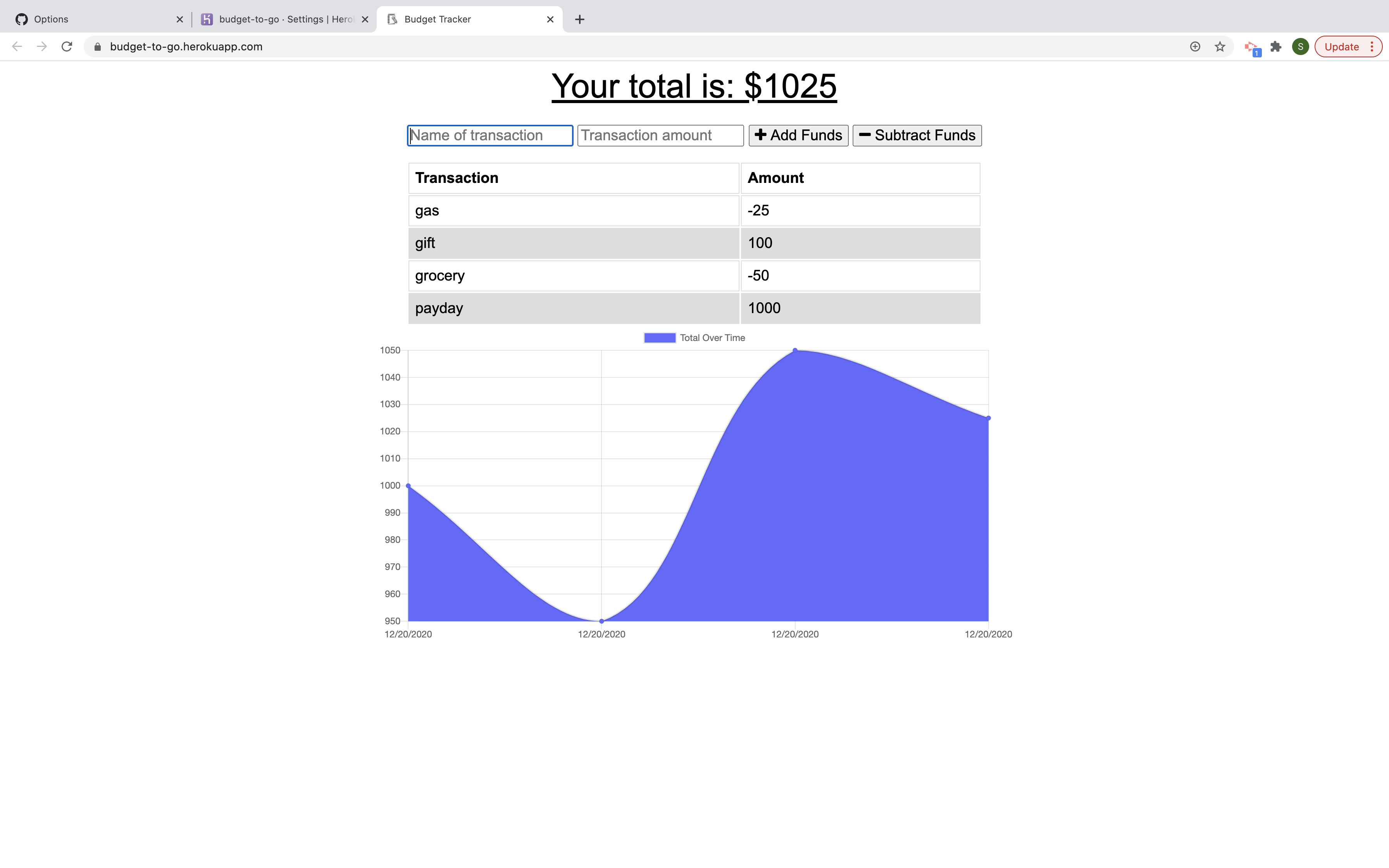 GitHub - SueBee21/budget-to-go