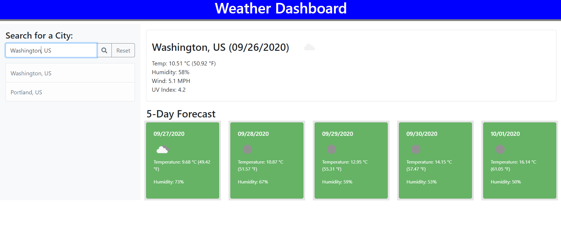 Github Infiernodeashly Weather Dashboard