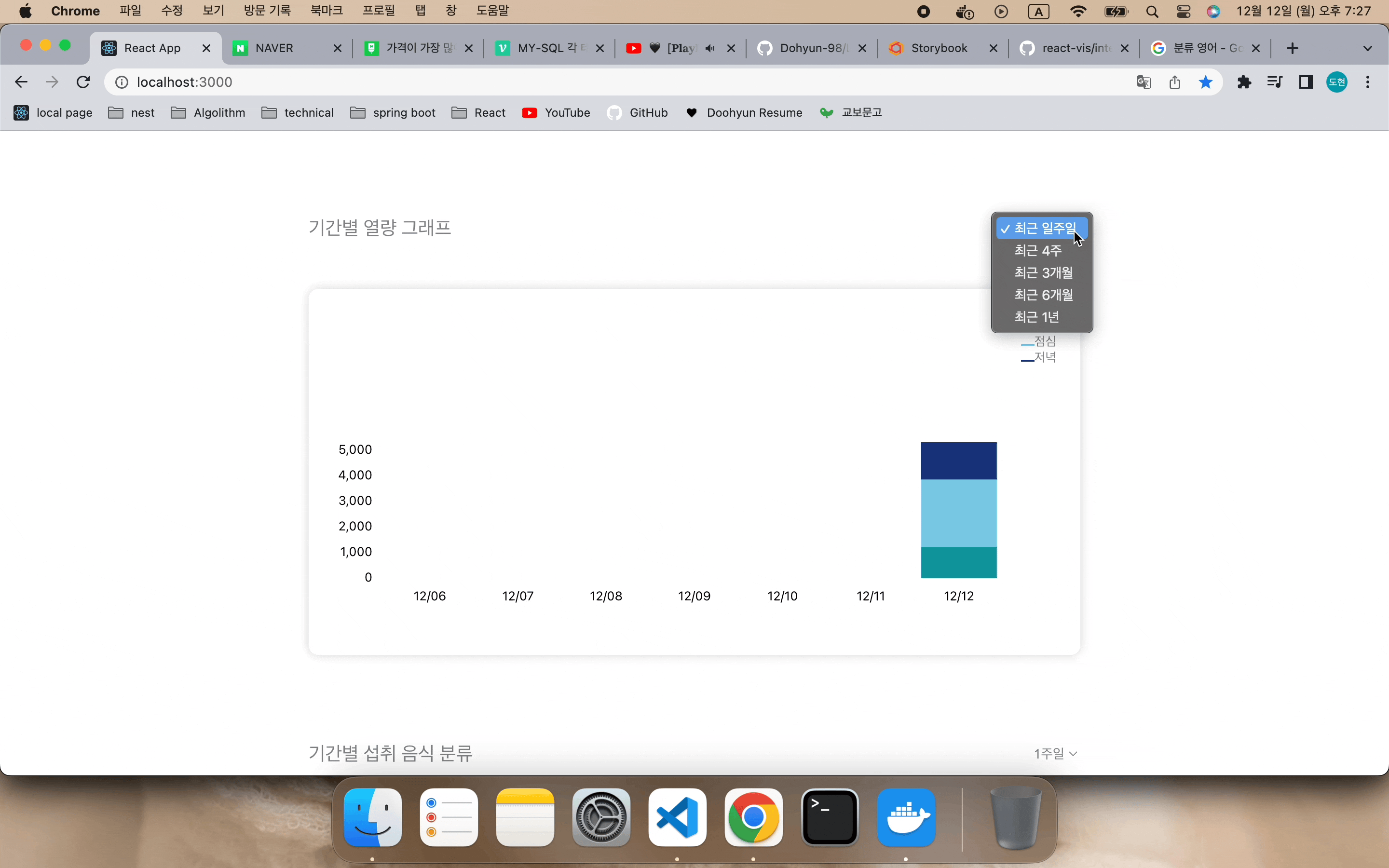 GitHub - Dohyun-98/MyKcaLog