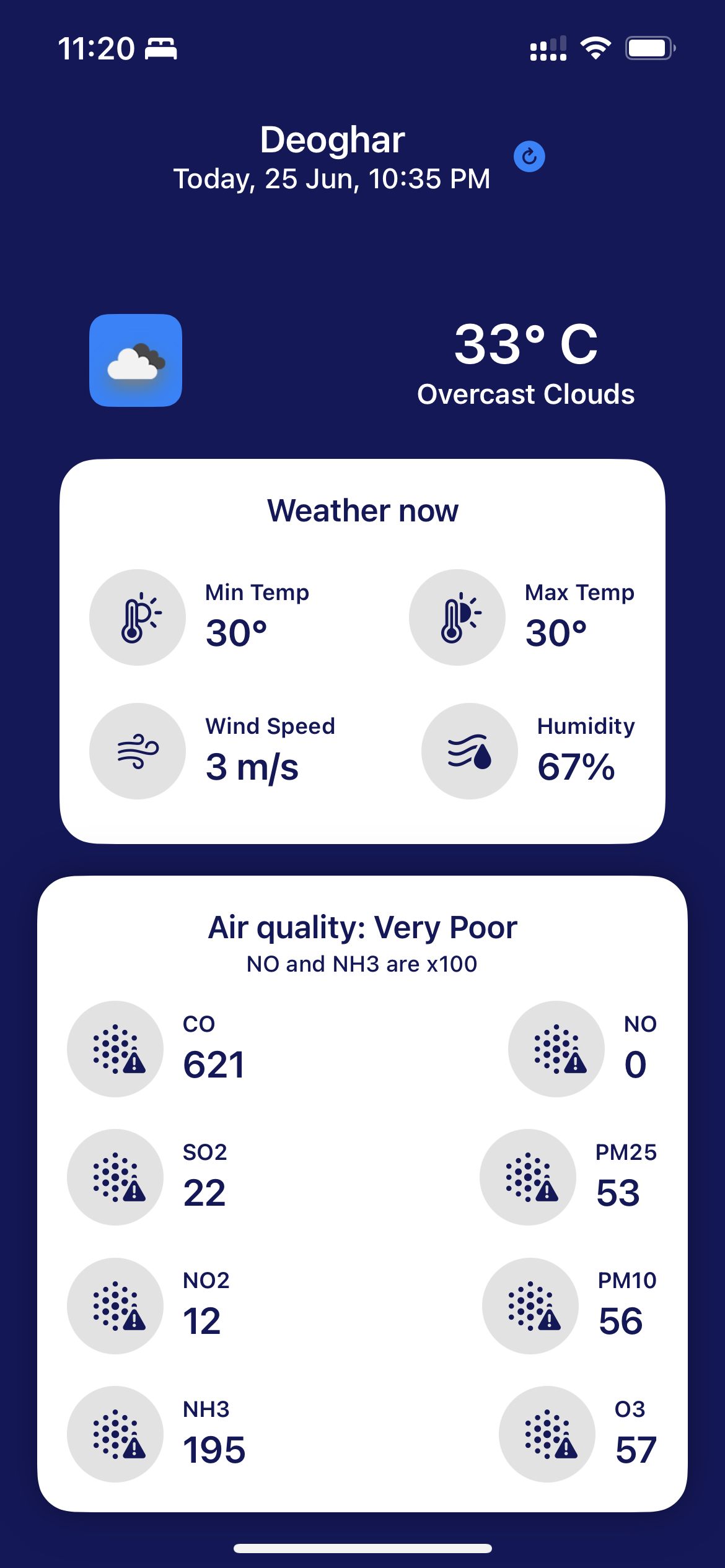 GitHub - AnuragAmbuj/Weatherbee-App: Basic weather and air quality ...