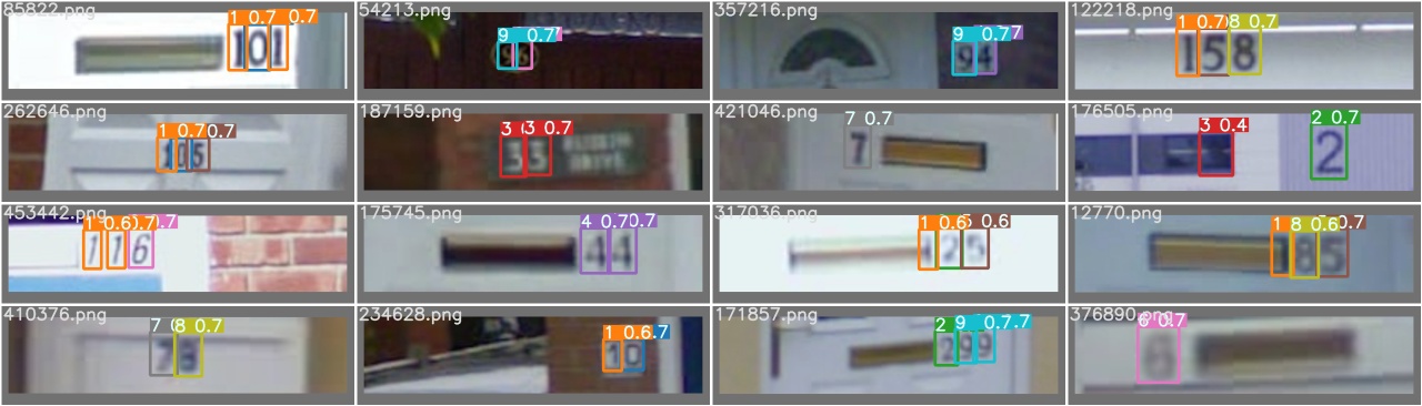 GitHub - EJ-0624/2021_VRDL_HW2