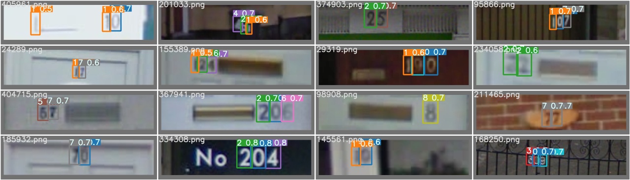 GitHub - EJ-0624/2021_VRDL_HW2