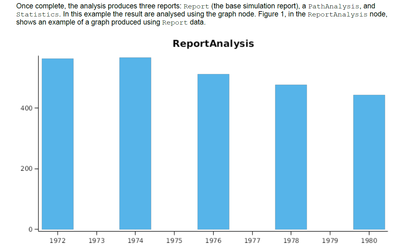 Morris SA: Report Analysis & Output of the Default Values · Issue #7219 · APSIMInitiative/ApsimX ...
