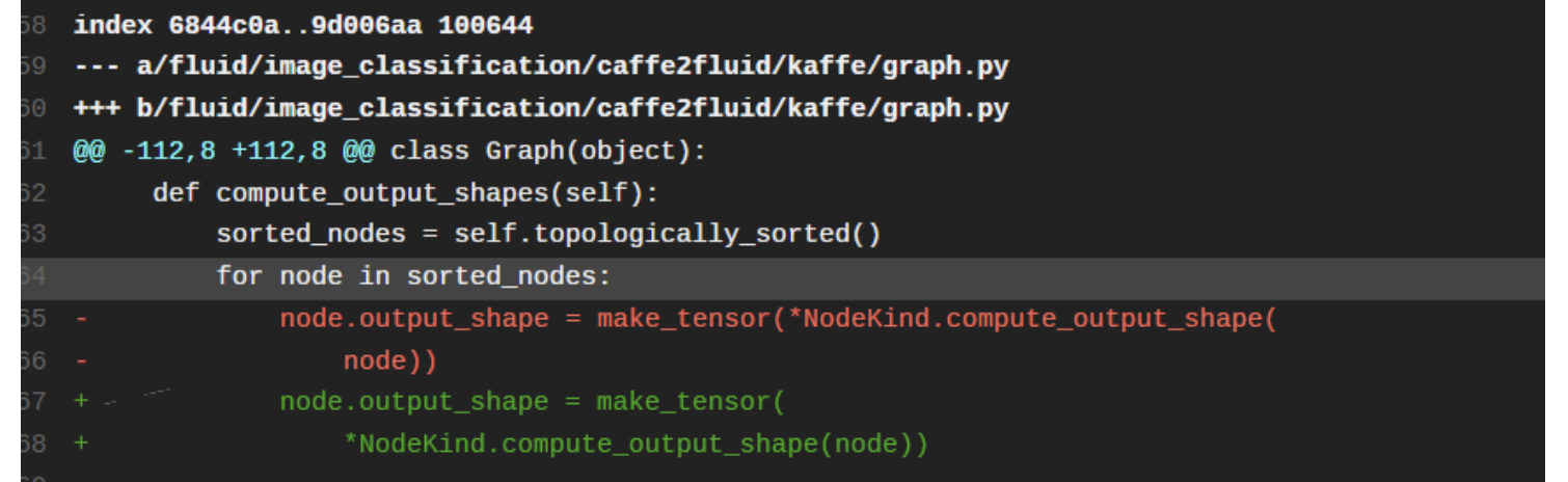 how to use pre-commit scripts to auto-format the code? · Issue #953 · PaddlePaddle/models · GitHub