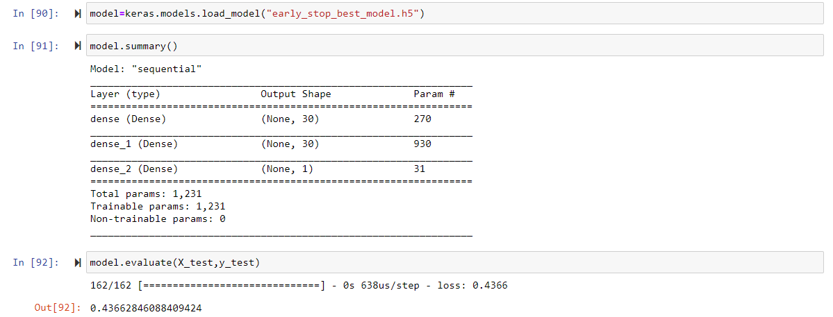 GitHub - dhruvbhatia563/California-Housing-Prediction---ANN: Building ...