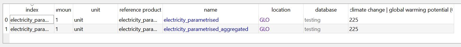 Parameters break when combined into 1 exchange · Issue #1039 · LCA-ActivityBrowser/activity ...