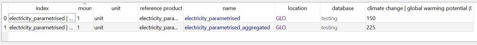 Parameters break when combined into 1 exchange · Issue #1039 · LCA-ActivityBrowser/activity ...