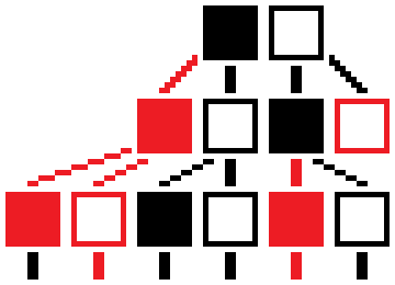 GitHub - ConnorDeMeyer/Visual-Nonogram-Solver: A Nonogram solver with visuals and a ...