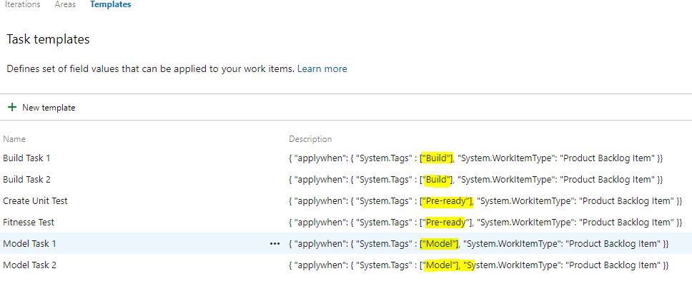 Not able to create multiple task based on different tags · Issue #71 · figueiredorui/1-click ...