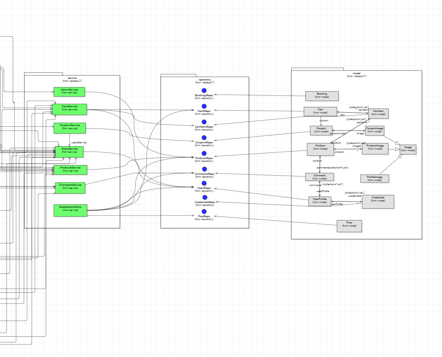 GitHub - CodeURJC-DAW-2022-23/webapp17: O melhor restaurante do mundo GUSTOSA 🥰🐛🐛