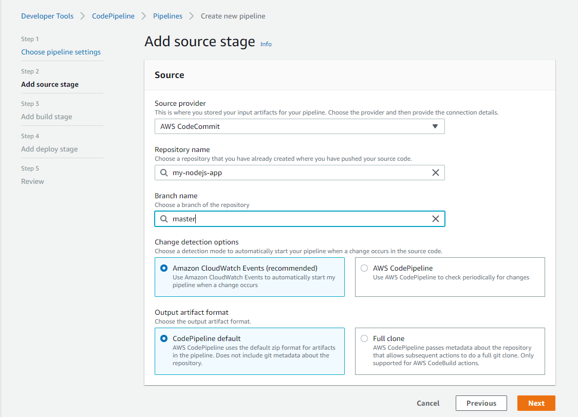 Github Philipjadunnaws Cicd Codecommit Codepipeline 0971