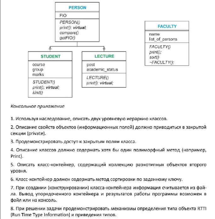 GitHub - Sanlovty/lab-oop-library: Реализация ооп задачи по построению двухуровневой иерархии ...