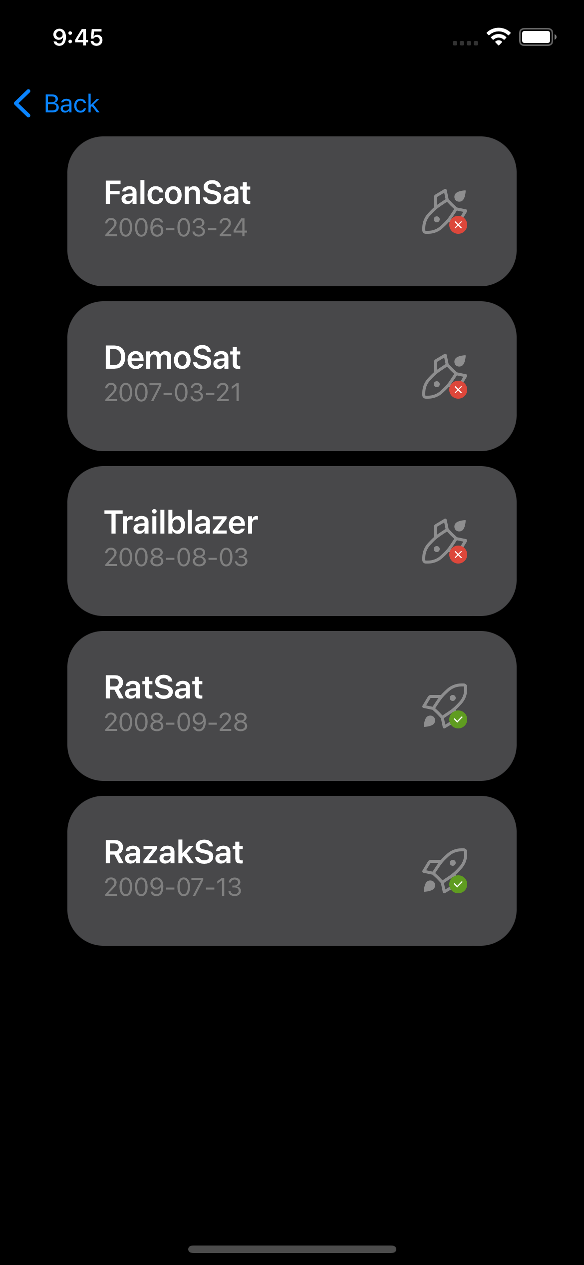 GitHub - PavelPeacow/SpaceXRockets: Fifth project UIKit