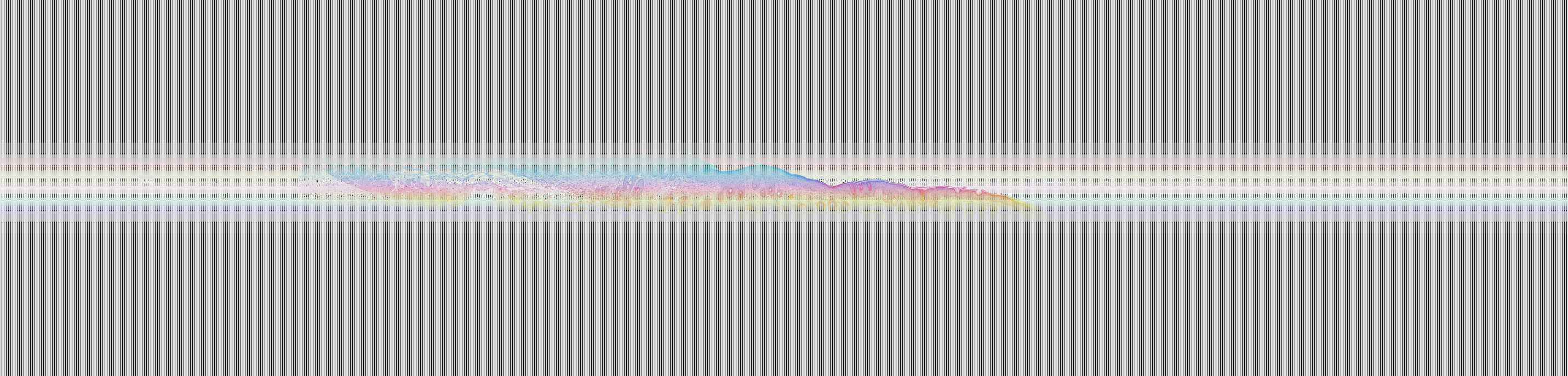 Rotate produces a gibberish image with a lot of weird artefacts · Issue ...