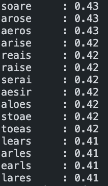 GitHub - Hypurl/WordleSolver