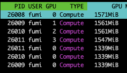 DDP with cuda rpc failed with DistributedOptimizer Adagrad · Issue #60440 · pytorch/pytorch · GitHub