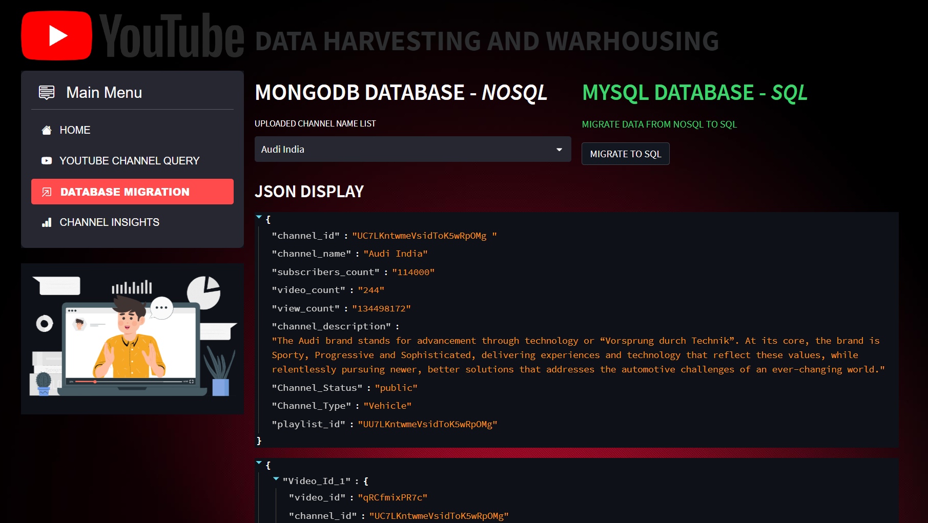 GitHub - SRIDHAR3131/YouTube-Data-Harvesting: I've combined the power of Python scripting ...