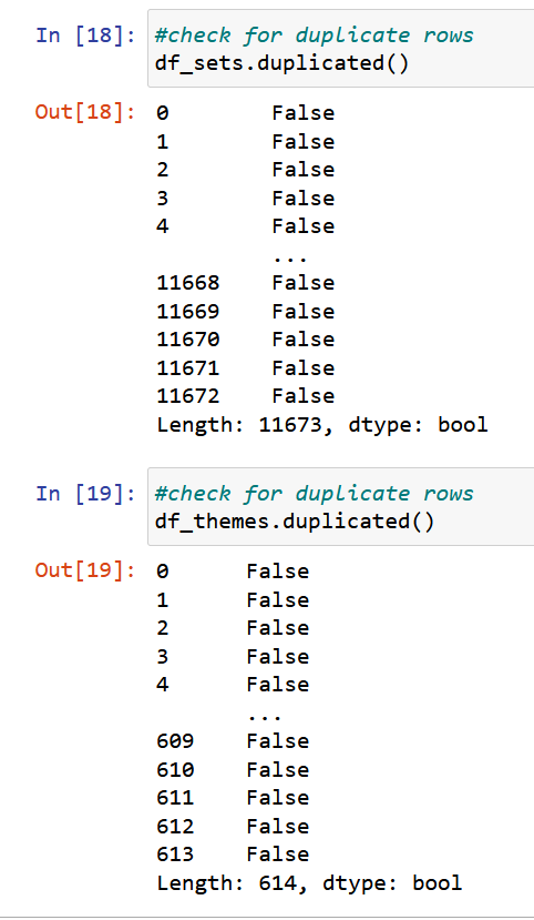 GitHub - cdcksn/Python-and-Tableau: A Personal Project on LEGO