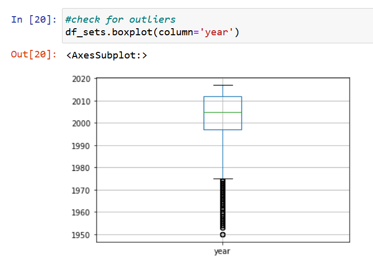 GitHub - cdcksn/Python-and-Tableau: A Personal Project on LEGO