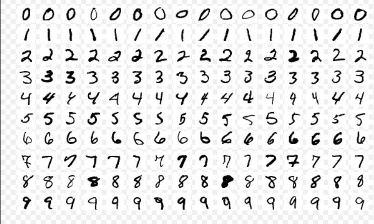 GitHub - DRA-chaos/Comparing-the-performance-of-a-binary-QNN-classifier-on-different-Hardware ...