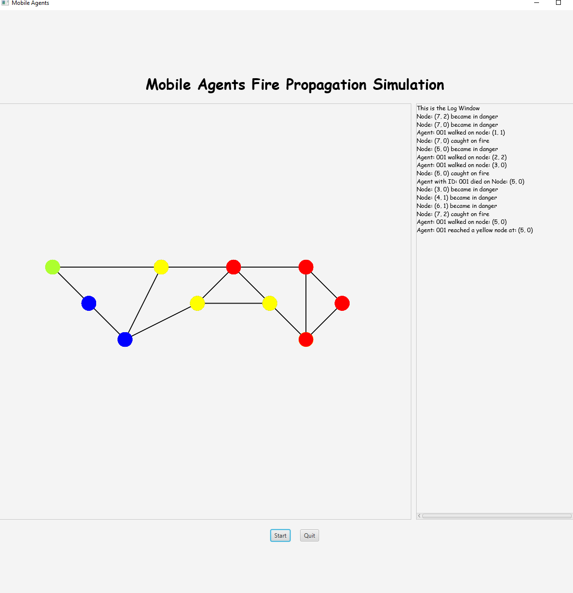 GitHub - roo-afk/FireSim