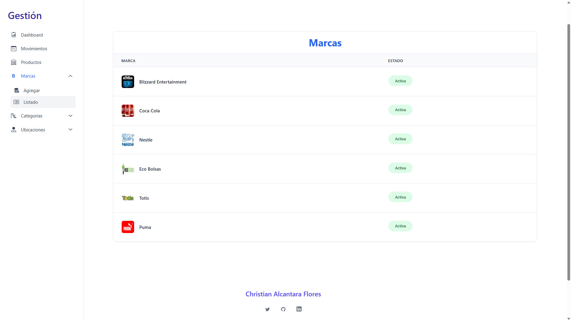 GitHub - CAF01/InventoryAPP: Live Demo