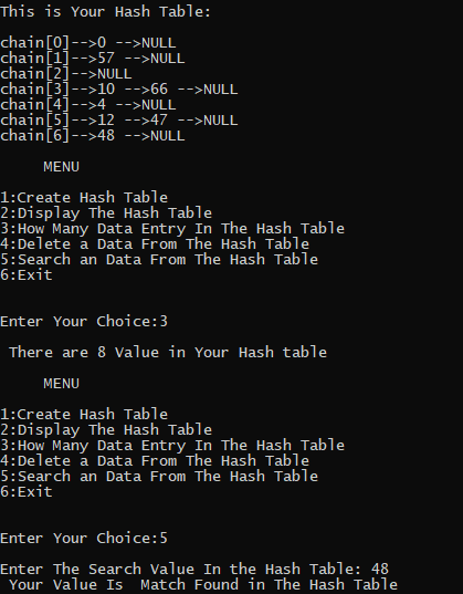 GitHub - asifichy/HashTable: Implementation of chained hash table using C