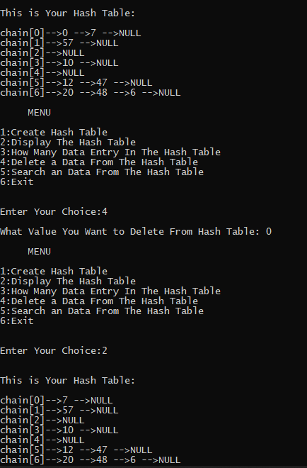 GitHub - asifichy/HashTable: Implementation of chained hash table using C