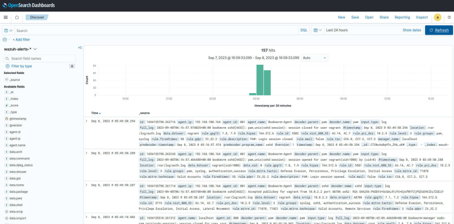 Release 460 Alpha 1 E2e Ux Tests Opensearch · Issue 18856 · Wazuhwazuh · Github