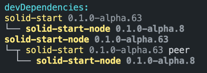 config.solidOptions is undefined when using pnpm · Issue #85 · solidjs/solid-start · GitHub