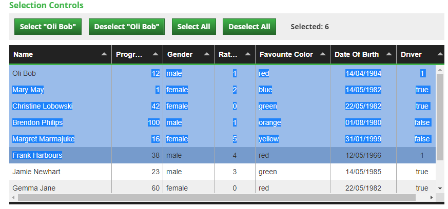 Select row(s) issues · Issue #1803 · olifolkerd/tabulator · GitHub