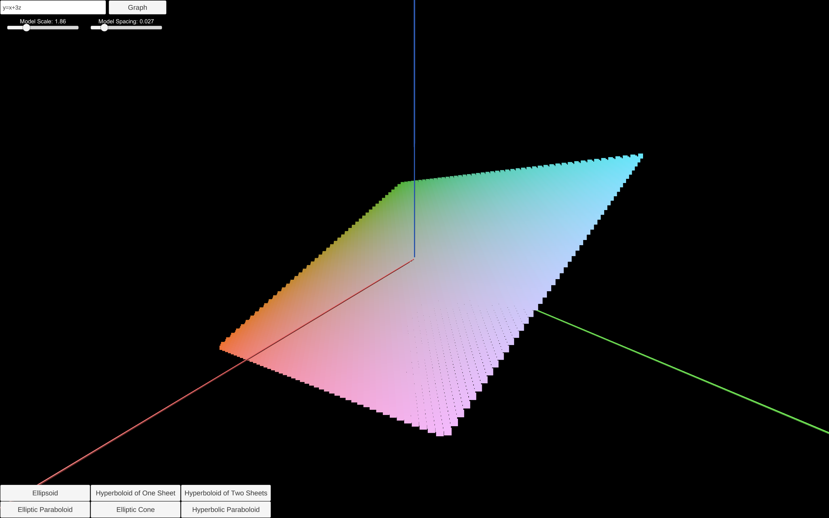 GitHub - zack-sima/multivariable-grapher: Inspired by the annoying ...