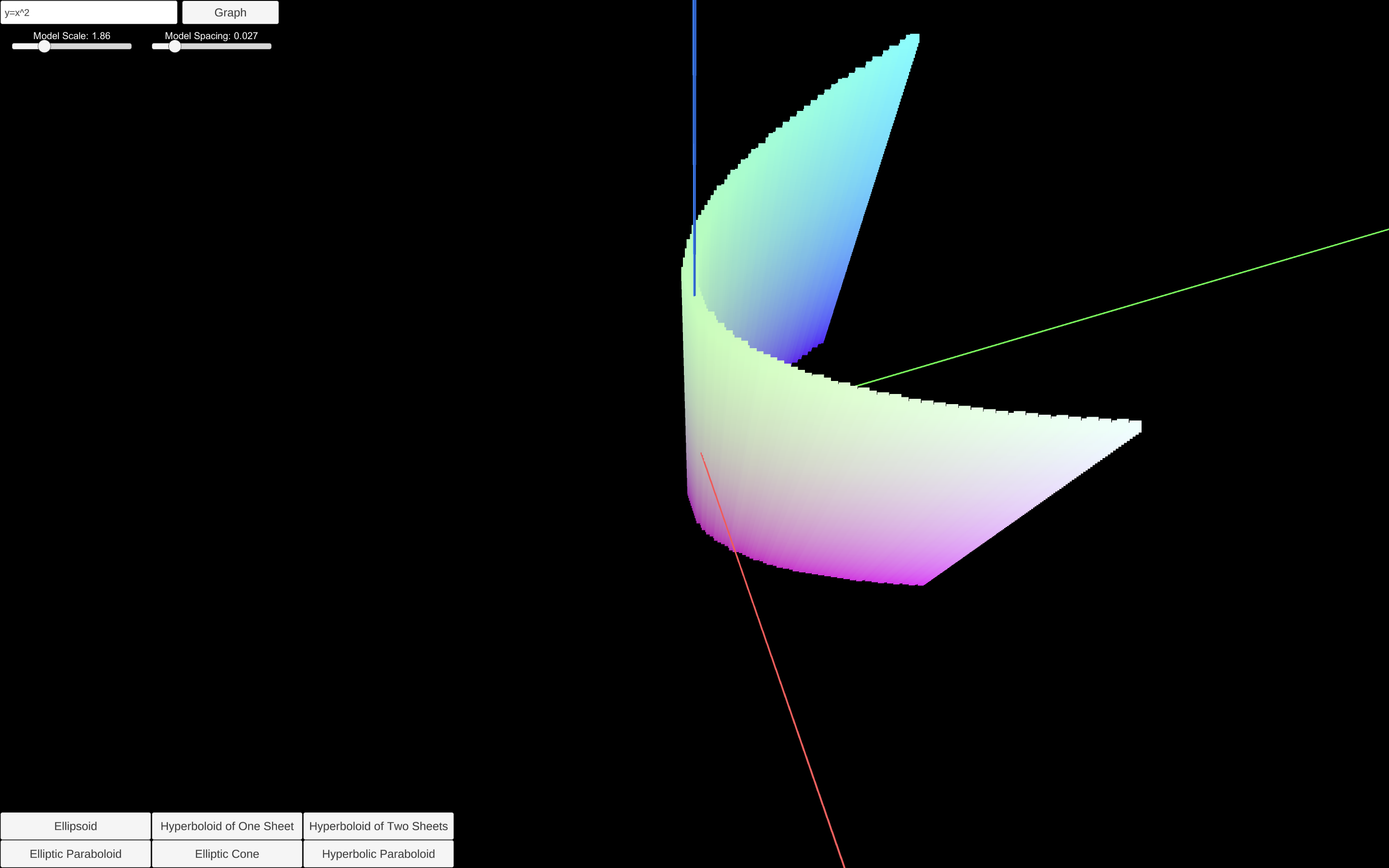 GitHub - zack-sima/multivariable-grapher: Inspired by the annoying ...