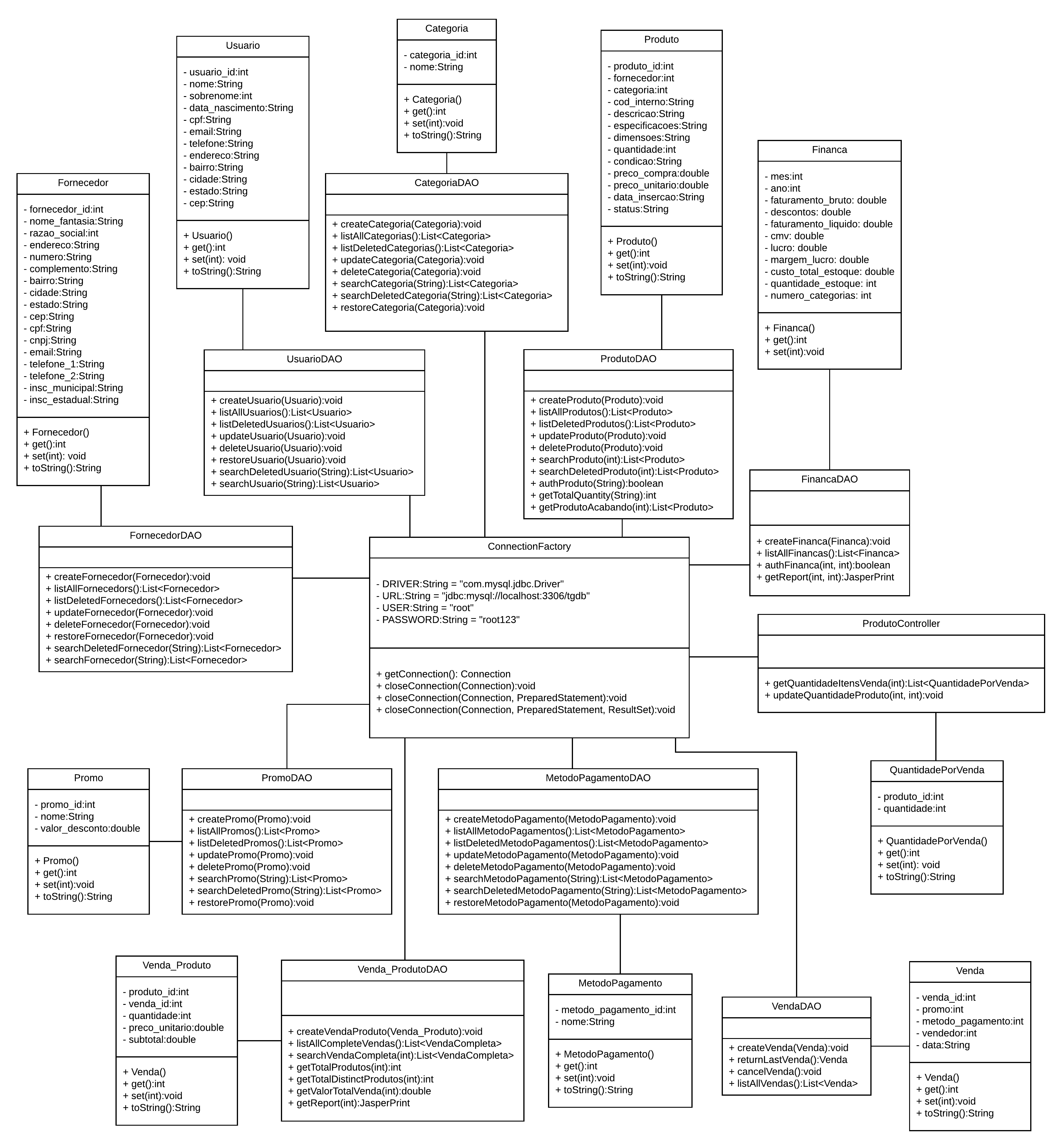 GitHub - ricksoliveira/tcc-stock-manager