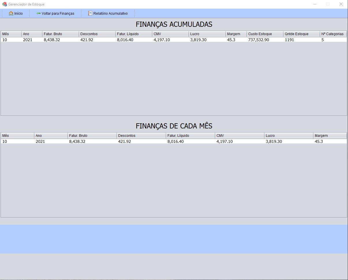 GitHub - ricksoliveira/tcc-stock-manager