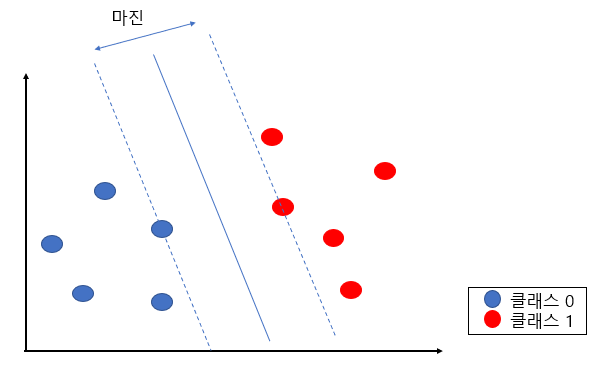 GitHub - hyunkyu-Park/66DaysOfData.R2