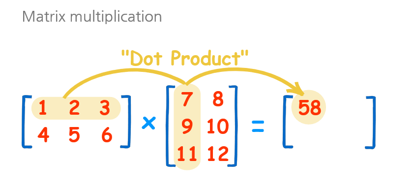 GitHub - hyunkyu-Park/66DaysOfData.R2