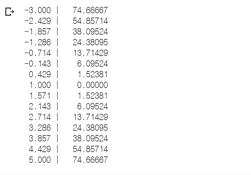 GitHub - hyunkyu-Park/66DaysOfData.R2
