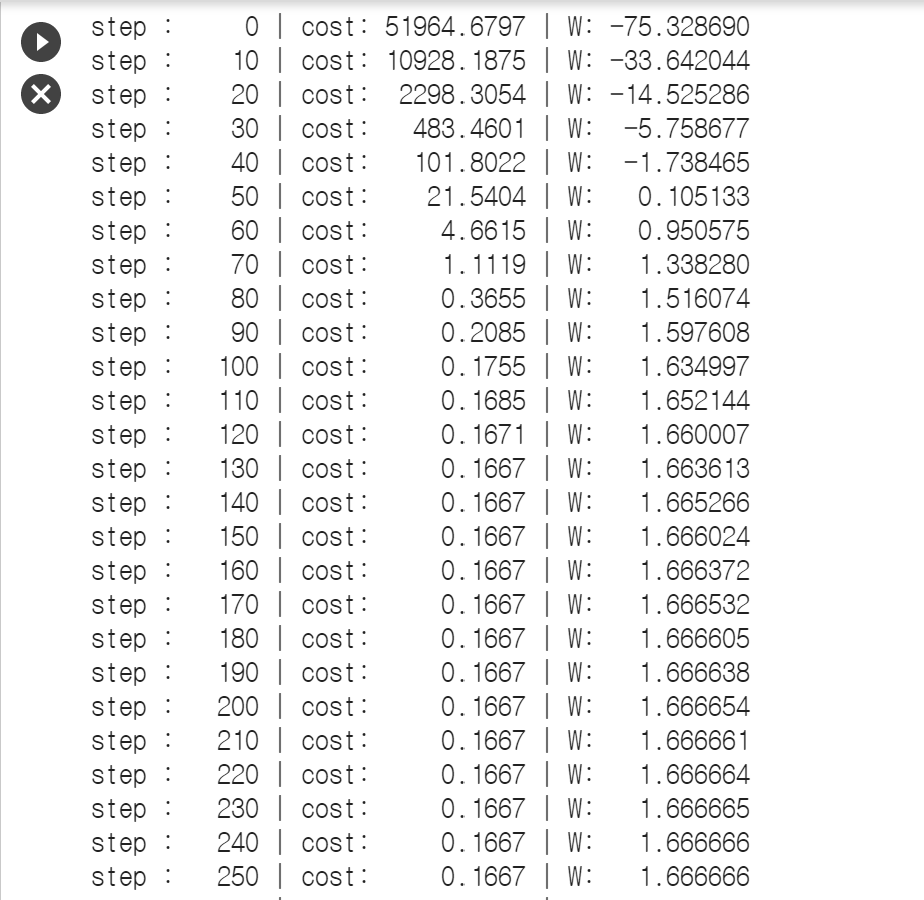 GitHub - hyunkyu-Park/66DaysOfData.R2
