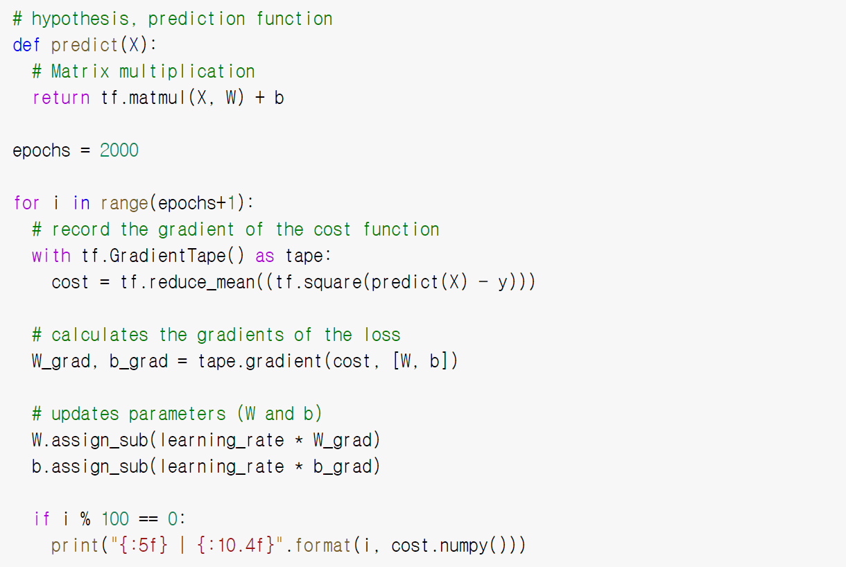 GitHub - hyunkyu-Park/66DaysOfData.R2