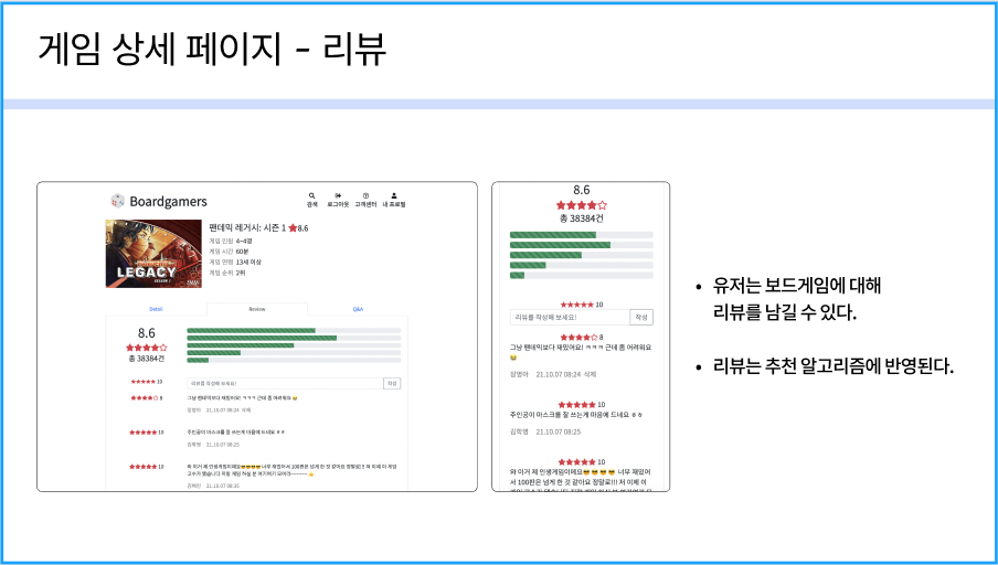GitHub - Board-Gamers/boardgamers-frontend