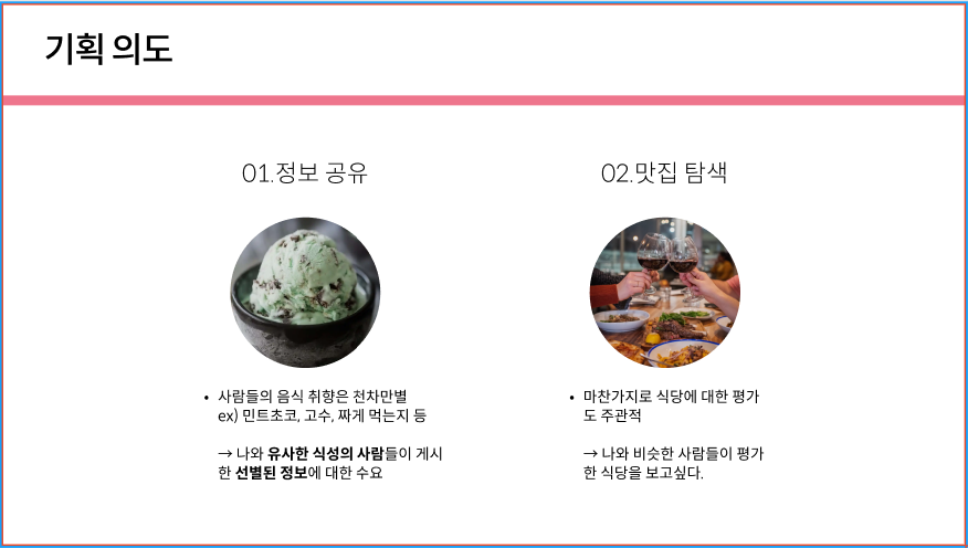 GitHub - my-chelin/mychelin-frontend