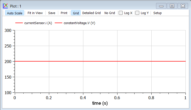 Bug in plot legend · Issue #10044 · OpenModelica/OpenModelica · GitHub