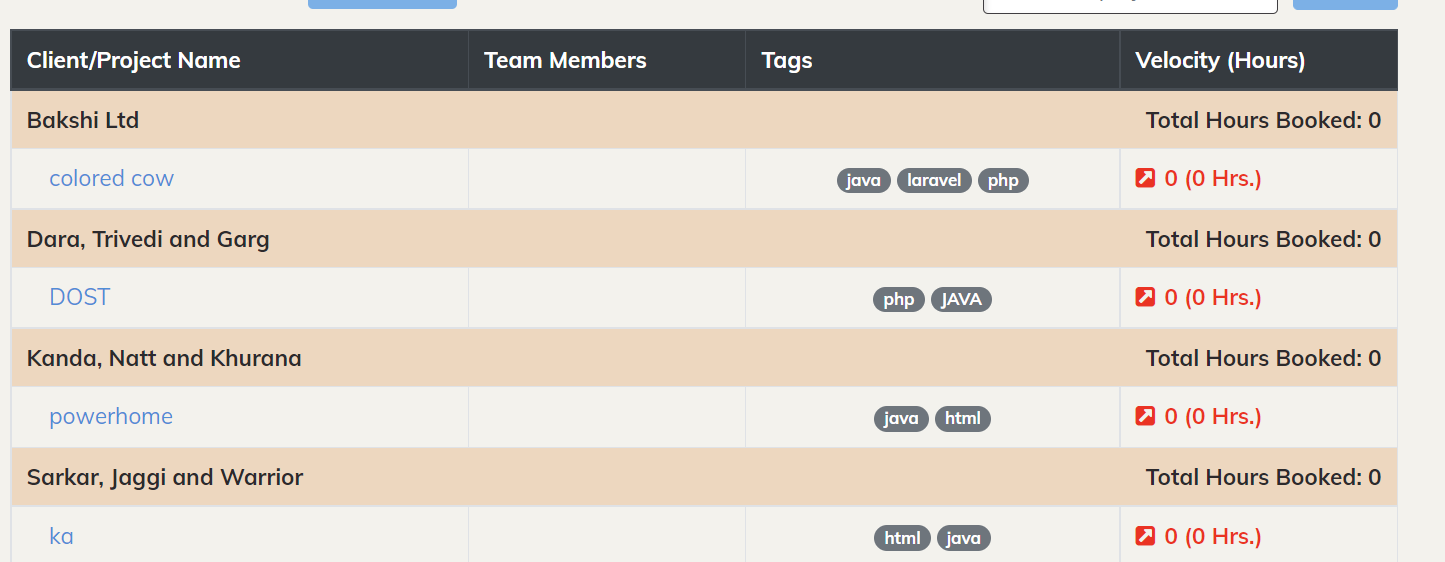 adding techstack functionality store in database by kanuj365 · Pull Request #2649 · ColoredCow ...