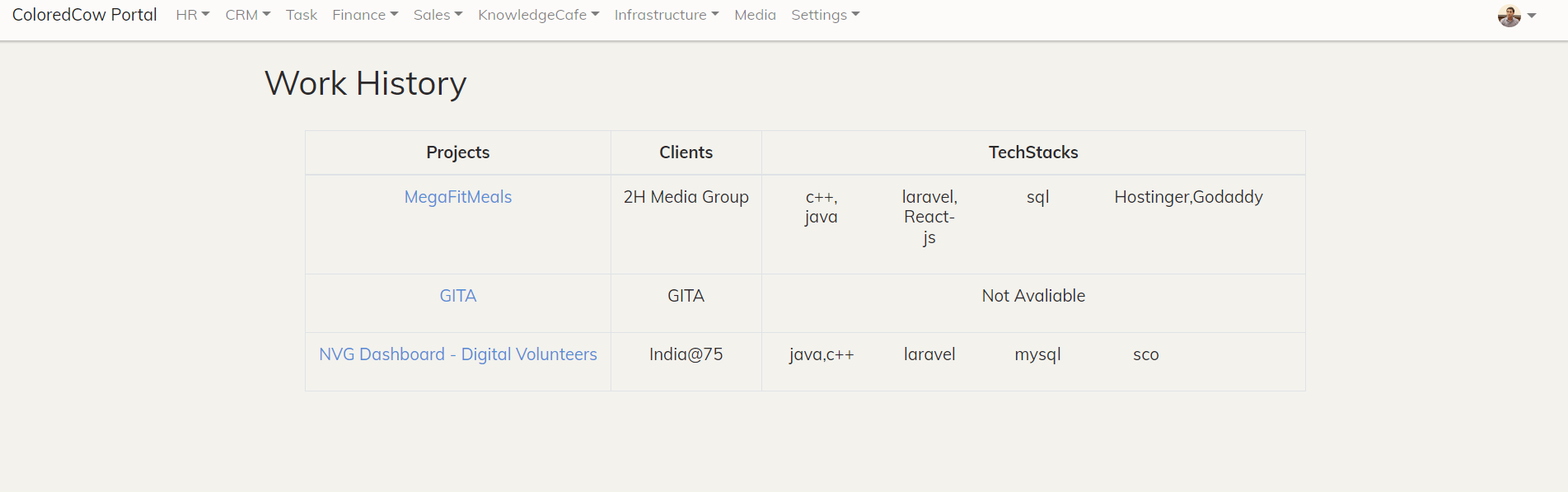 Adding techstack tab by kanuj365 · Pull Request #2693 · ColoredCow/portal · GitHub
